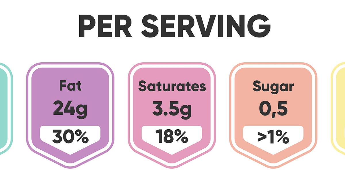 Calorie labelling – What do businesses need to do? | Boyes Turner